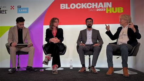 nayan lal on linkedin sustainability ai blockchain innovation