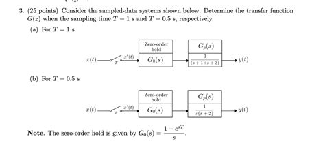 Solved 25 ﻿points ﻿consider The Sampled Data Systems Shown