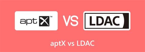 Sbc Vs Ldac Vs Aac Vs Aptx Demystify Bluetooth Codecs