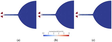 Modeling Of Rarefied Gas Flows Inside A Micro Nozzle Based On The Dsmc Method Coupled With A