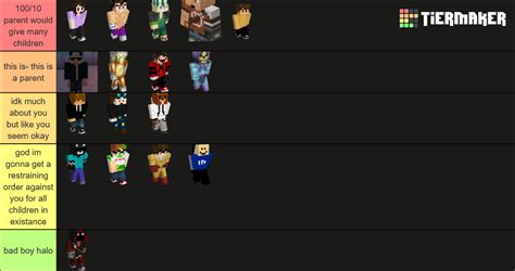 Qsmp Members Tier List Community Rankings Tiermaker