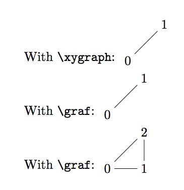 Macros Parsing Function Arguments And Brackets TeX LaTeX Stack Exchange
