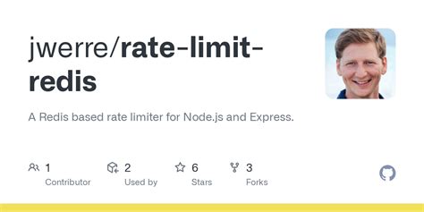 Github Jwerrerate Limit Redis A Redis Based Rate Limiter For Node