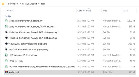 User Guide Graphical Interface — Rnalysis 380 Documentation