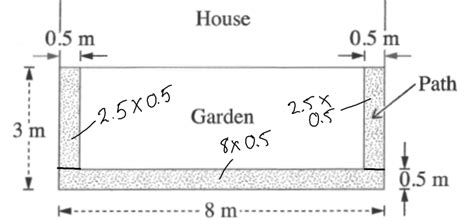 hsc 2023 maths standard 2
