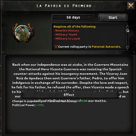Mex Overambitious Focus Descriptions · Issue 7065 · Kaiserreich