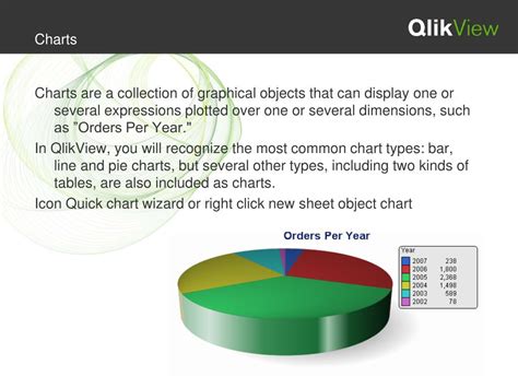 Ppt Qlikview Powerpoint Presentation Free Download Id3901442