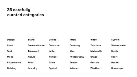 Lavin Ui Icons Figma