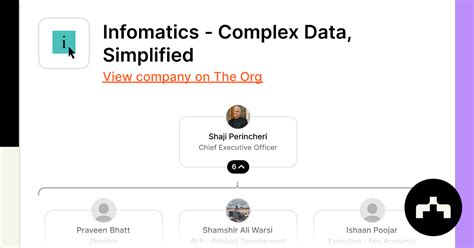 Infomatics Complex Data Simplified The Org
