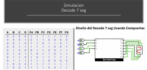Solved Experiment 04 ﻿decoder 1 ﻿the Instructor Will