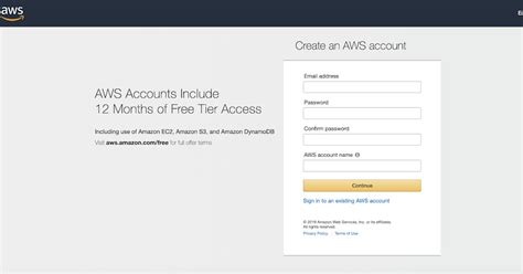 Create A Continuous Integration Pipeline Using Jenkins Gitlabgithub