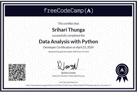 Srihari Thunga On Linkedin Dataanalysis Python Certified Freecodecamp