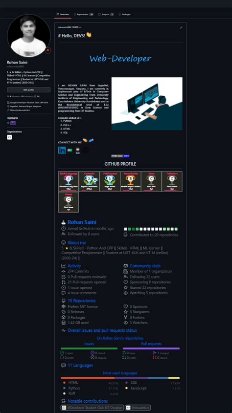 Rohan Saini · Issue 847 · Eddiehubcommunityawesome Github Profiles · Github