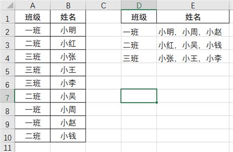 excel一对多查找（textjoin函数） 知乎