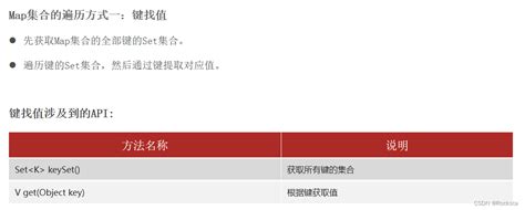 Map集合体系、集合的嵌套map嵌套 Csdn博客