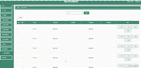 Springboot高校大学生抢票系统rs3v5 独有源码 了解毕业设计的关键考虑因素抢票的需求采用什么操作系统好 Csdn博客