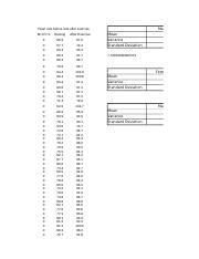 Heart Rate Data Set Week Xlsx Heart Rate Before And After Exercise Mean Variance M F