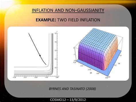 Local Non Gaussianity From Rapidly Ppt Download