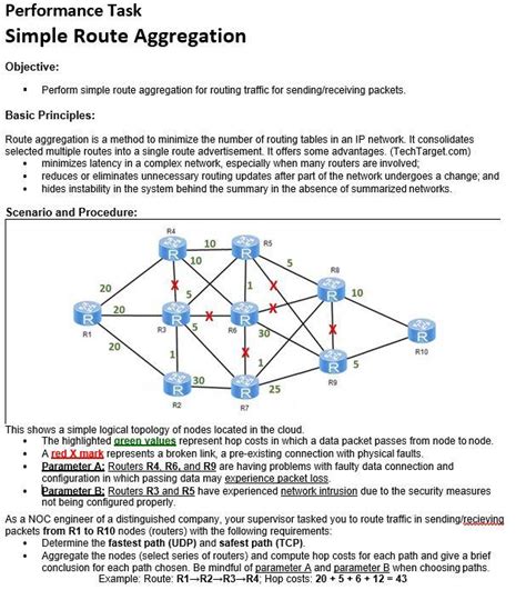 Performance Task Simple Route Aggregation Objective
