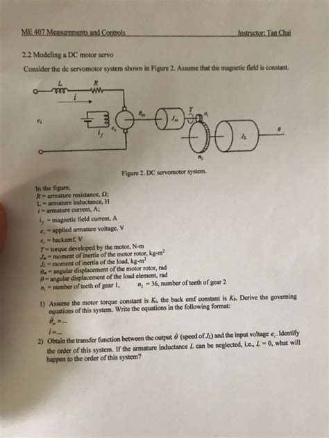 Solved Modeling A DC Motor Servo Consider The De Servomotor Chegg