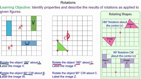 Define Centre Of Rotation With Example At Louis Brannan Blog