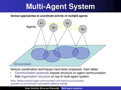 PPT Multi Agent Systems Communication And Coordination PowerPoint Presentation ID