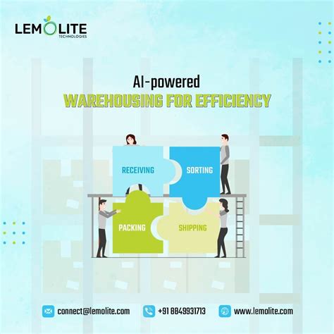 lemolite technologies llp on linkedin ai lemolite ecommerce aipowered warehousing