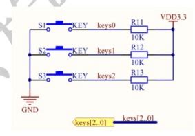 verilog常用模块 按键消抖模块详解 word文档在线阅读与下载 免费文档