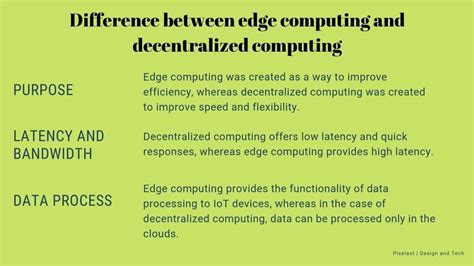 Allerin On Linkedin Edgecomputing Decentralized