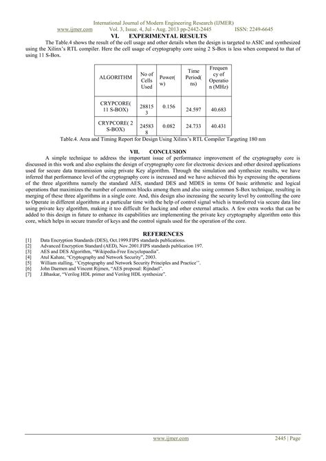 Implementation Of Cryptography Architecture With High Secure Core Pdf