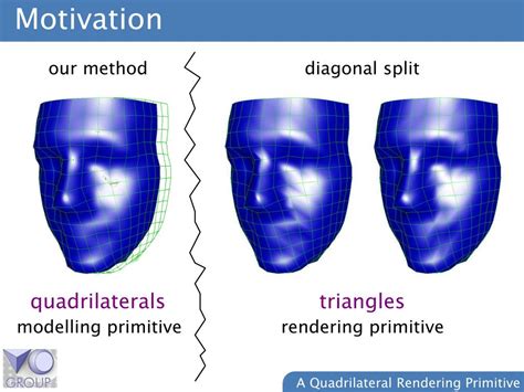 Ppt A Quadrilateral Rendering Primitive Powerpoint Presentation Free Download Id411531