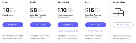 14 Best Scheduling Tools For Project Management For 2023 The Upbase Blog