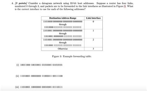 Solved 4 3 Points Consider A Datagram Network Using
