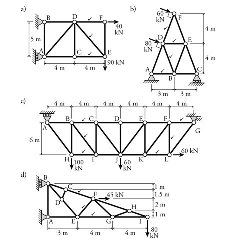 3 7 practice problems learn about structures