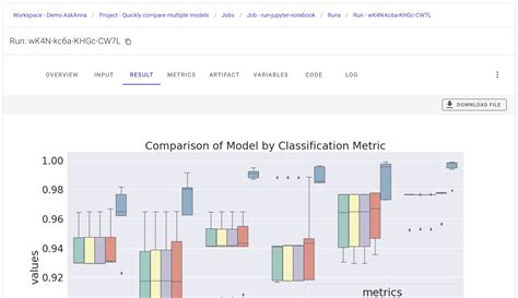 Run And Compare Multiple Models Askanna Documentation