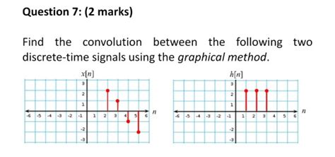 Solved Find The Convolution Between The Following Two