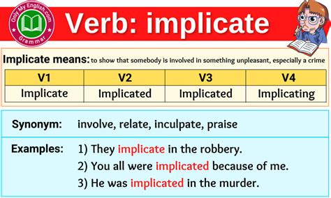 Implicate Verb Forms Past Tense Past Participle And V1v2v3
