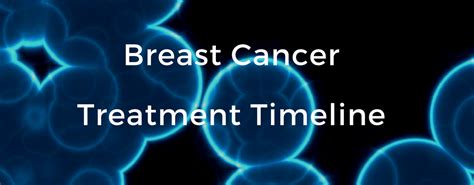 Breast Cancer Treatment Timeline The Breast Cancer School For Patients