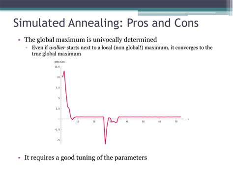 Markov Chain Monte Carlo Explained Pdf Physics Science
