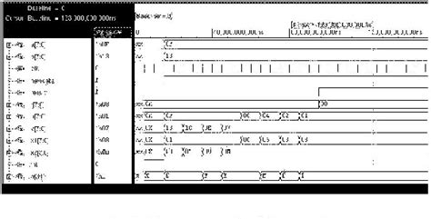 figure 2 from an area efficient design for modular inversion in gf 2m semantic scholar
