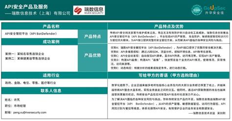 2022年中国网络安全行业《api安全产品及服务购买指南》发布 知乎