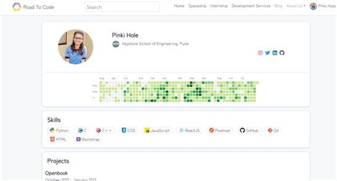 Vaibhavi Hole On Linkedin Last Week I Worked On A Really Cool Thing
