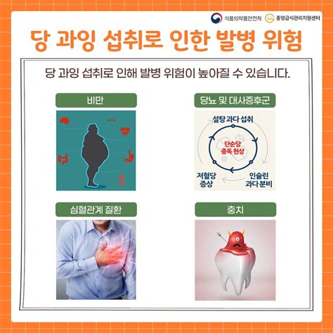 서울특별시 식생활종합지원센터