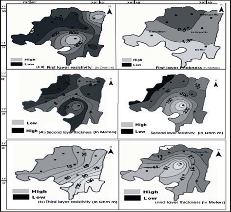 Spatial Variation Diagram Download Scientific Diagram