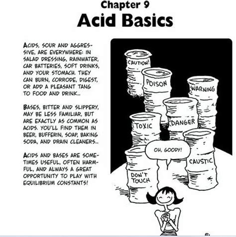 Gaurav Saxena On Linkedin Chemistry Quotient Qgems Educational