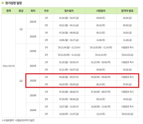 Linux 리눅스마스터 2급 시험 접수 시험 응시 방법 꿀팁 총정리
