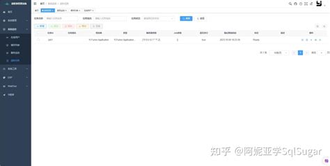 Net8abpvnextsqlsugar的ddd领域驱动设计后端开源框 知乎 Net8abpvnextsqlsugar的ddd领域驱动设计后端开源框 知乎