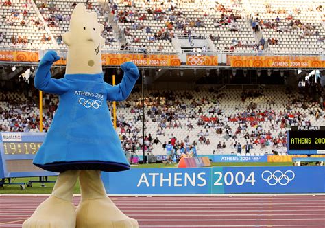 Olympic Mascots Through The Years Daily Press