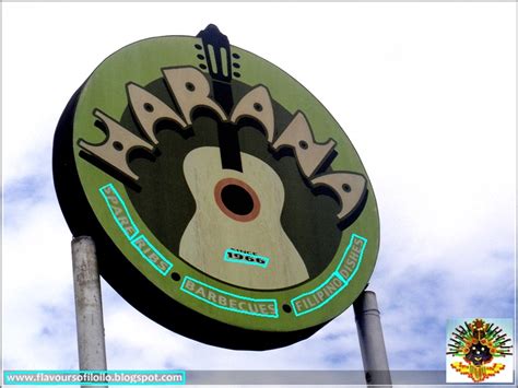 Sast Paddleocr Documentation