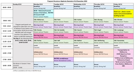 Algebraic Geometry Matrix